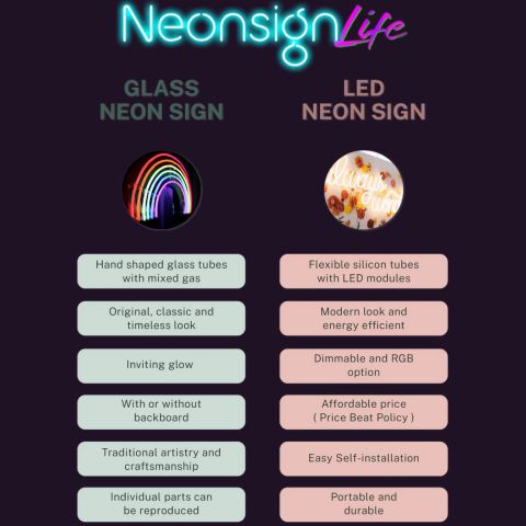 LED vs Traditional Neon Signs: What’s the Difference? — NeonsignLife ...